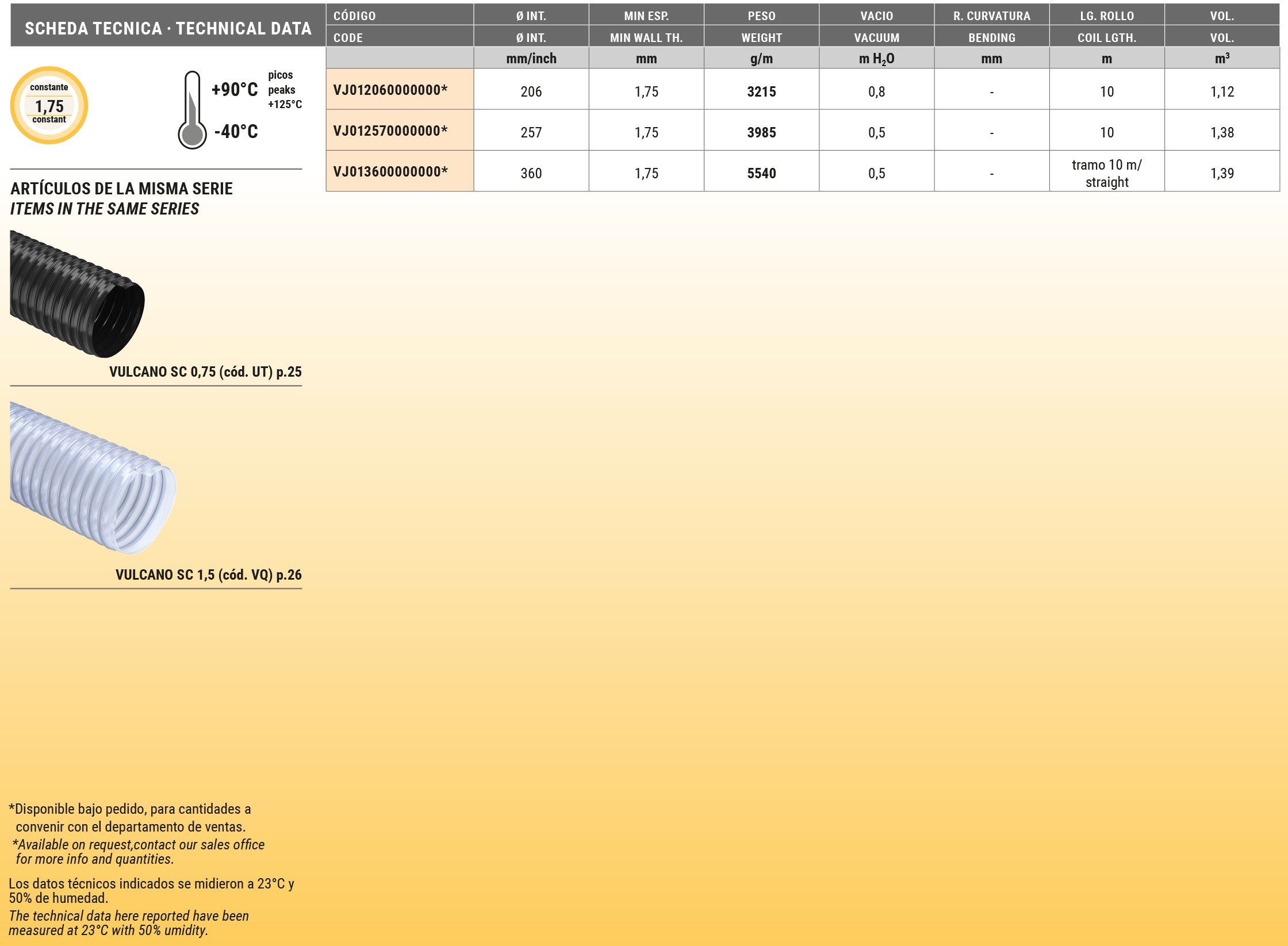 VULCANO® SC 1,75 | IPL - ES